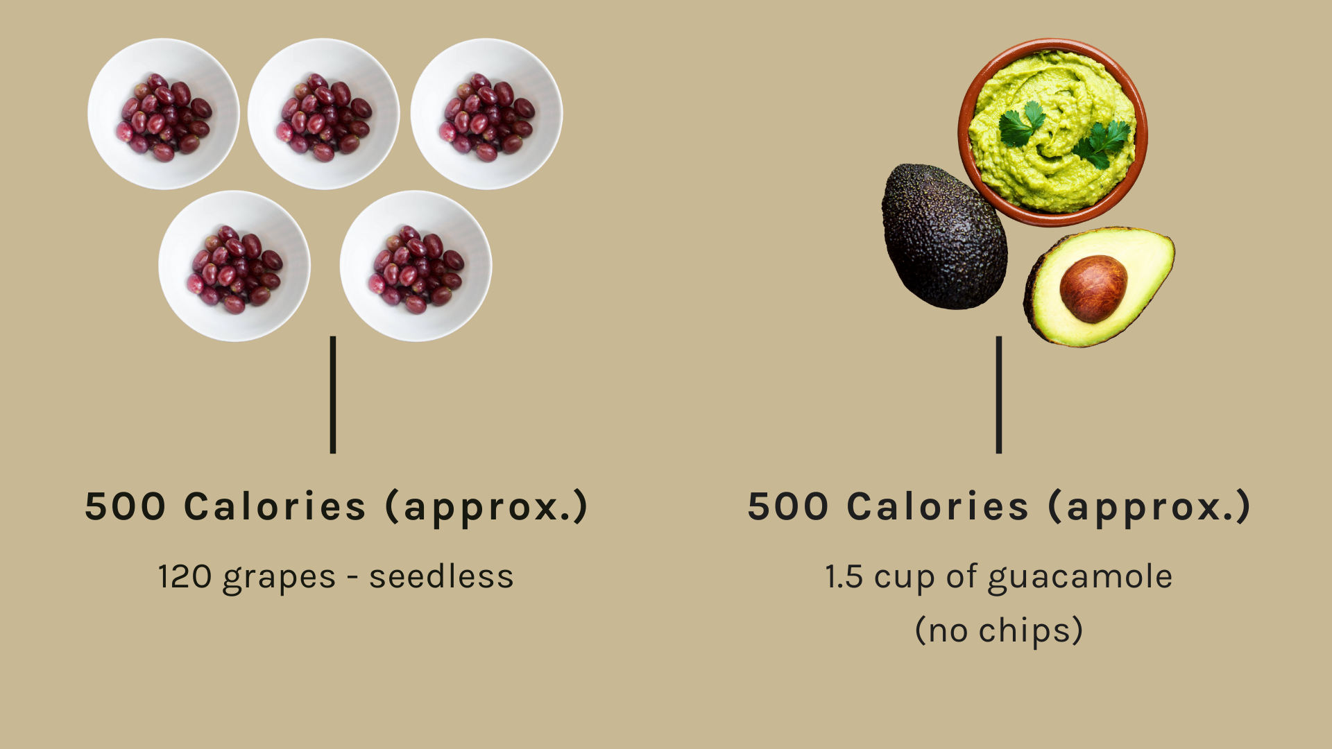 What Is Calorie Density? – LowCalorieDensity.com