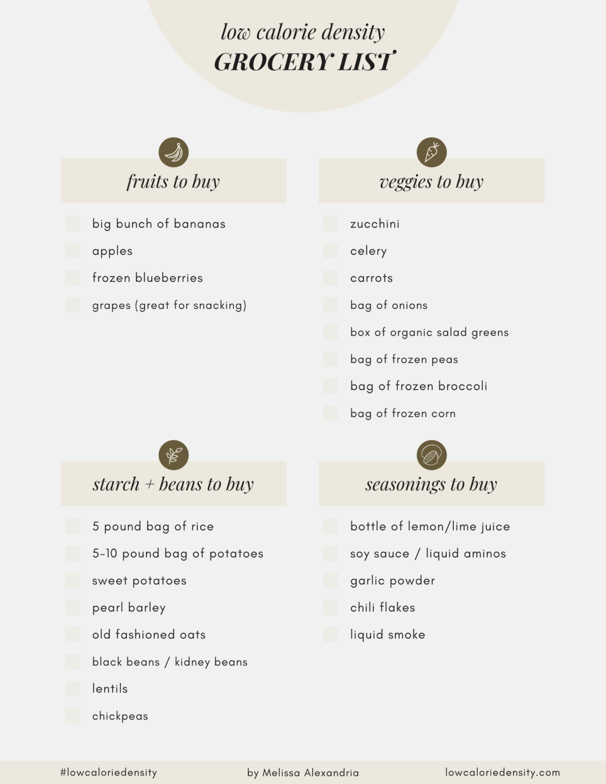 25-Item Low Calorie Density Capsule Grocery List (Make Easy Meals For ...