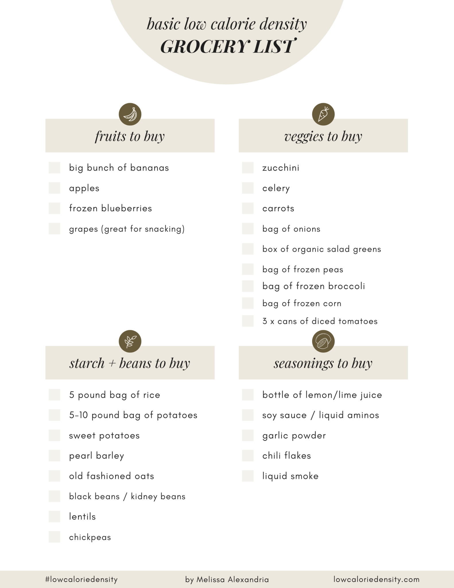 30-Day Low Calorie Density Weight Loss Challenge – LowCalorieDensity.com