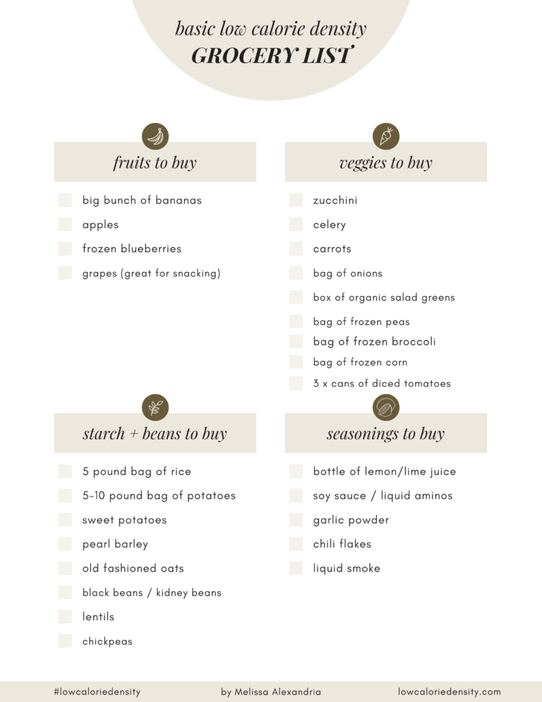 30-Day Low Calorie Density Weight Loss Challenge – LowCalorieDensity.com